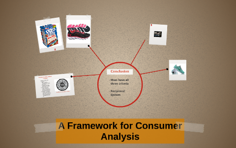 A Framework for Consumer Analysis by Arianna Derr on Prezi