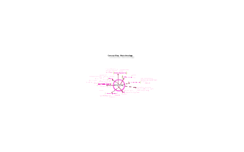 Biotech Concept Map by Shoshana S-M on Prezi