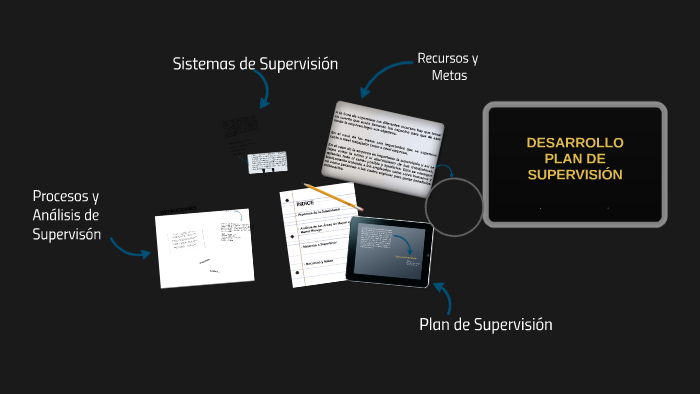 DESARROLLO DE PLAN DE SUPERVISIÓN by Domingo Osorio on Prezi