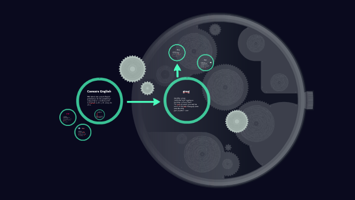 Caesers English by julia brantley on Prezi