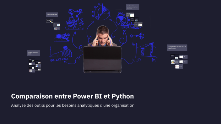 Comparaison entre Power BI et Python by ayari farah on Prezi