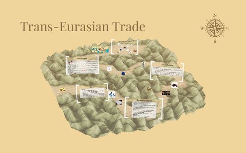 Trans-Eurasian Trade by Morgan Shumake on Prezi