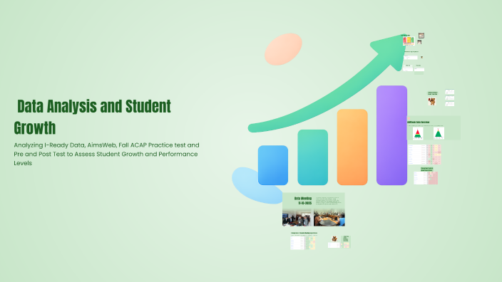 I-Ready Data Analysis and Student Growth by Megan Petty on Prezi