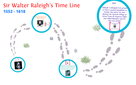 Sir Walter Raleigh Timeline by donald Hicks on Prezi