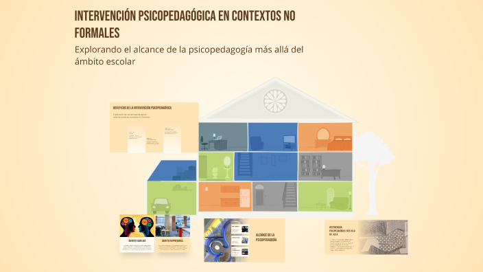 Intervención Psicopedagógica en Contextos No Formales by MARIELA JAZMIN ...