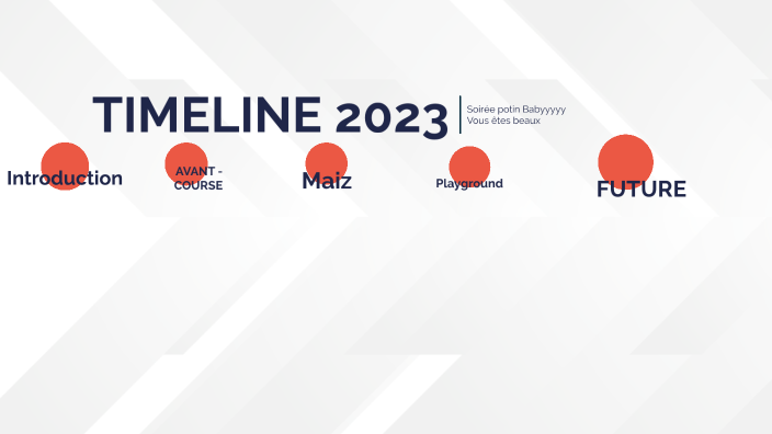 TimeLine 2023 by Théo Fortier on Prezi