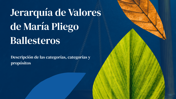 Jerarquía de Valores de María Pliego Ballesteros by Ángeles Mendia on Prezi
