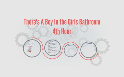 There's A Boy In the Girls Bathroom by on Prezi