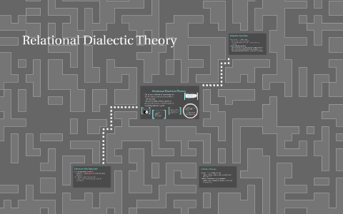 Relational Dialectic Theory by Glonajo Mini on Prezi
