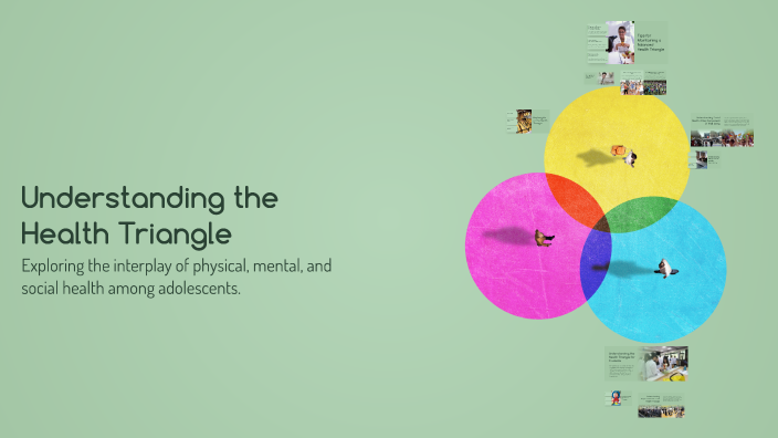 Understanding the High School Health Triangle by Cody Warner on Prezi