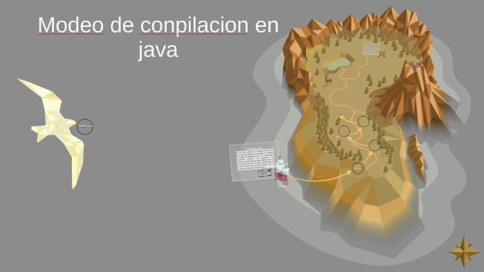 Modelo de compilación en java by "Young" Anthony Dominguez on Prezi