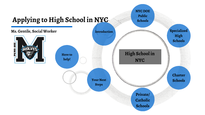 High School Application Process 10.26.21 by Marissa Gentile on Prezi