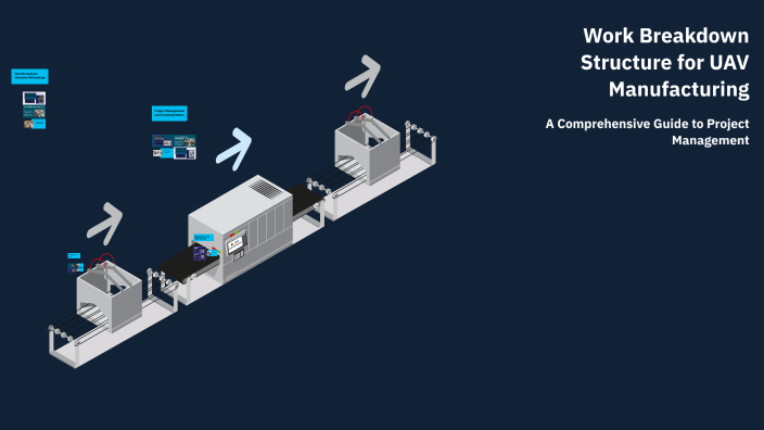 Work Breakdown Structure for UAV Manufacturing by amr amrinal on Prezi
