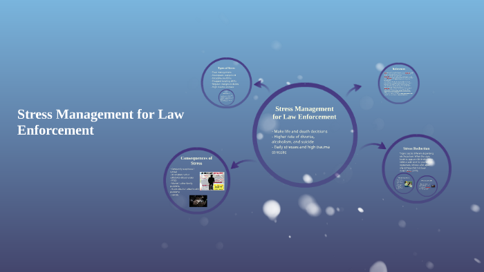 Stress Management by on Prezi