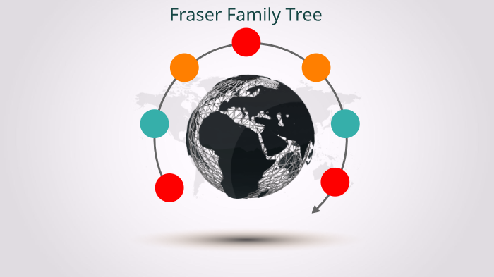 Fraser Family Tree by Megan Fraser on Prezi