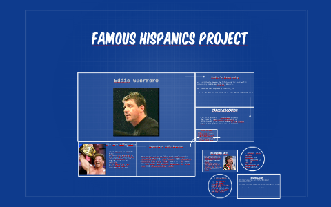 Famous Hispanics Project by Cody Cruise on Prezi