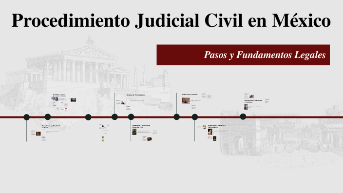 Procedimiento Judicial Civil en México by Gina Marisol Uh Herrera on Prezi
