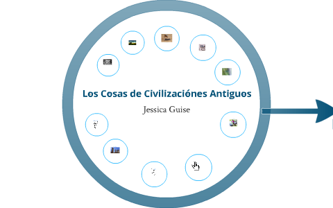 Jessica Guise Civilizaciones Antiguos by Jessica Guise on Prezi