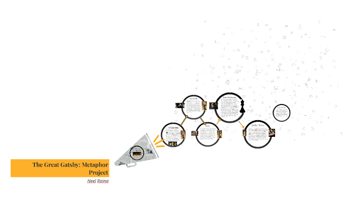 The Great Gatsby by Neel Raina on Prezi