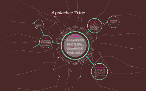 Apalachee Tribe by cameron rohdes on Prezi