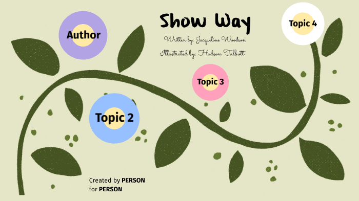 Show Way, Jacqueline Woodson by Alyssa Fountaine on Prezi