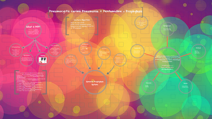Pneumocystis jirovecii Pneumonia + Pentamidine = Prophylaxis by Lincy ...