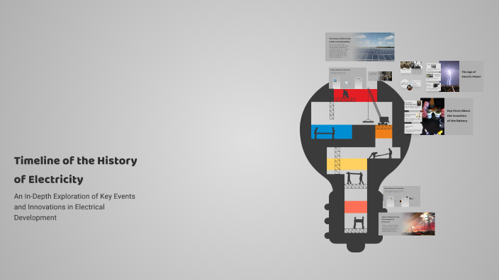 Timeline of the History of Electricity by Mauricio Muñoz Rodriguez on Prezi