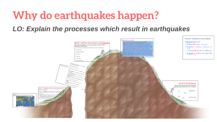Why do earthquakes happen? by Robert Walker