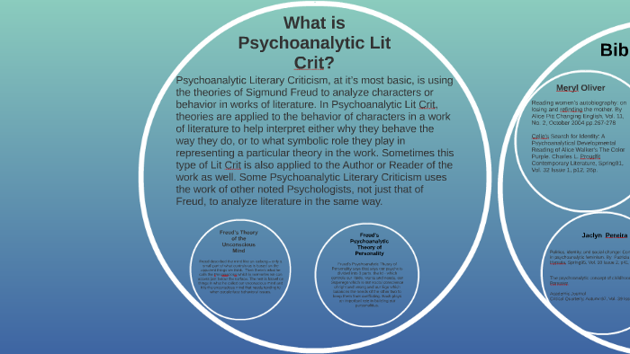 Psychoanalytic Lit Crit English 1B by Tasha Rosales, Jaclyn Pereira ...