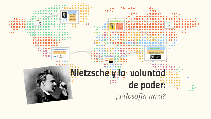 nietzsche y la voluntad de poder: by noelia astorga on Prezi