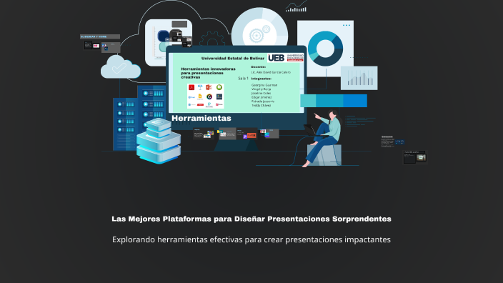 Plataformas para hacer presentaciones by Teddy Jose Chavez Beltran on Prezi