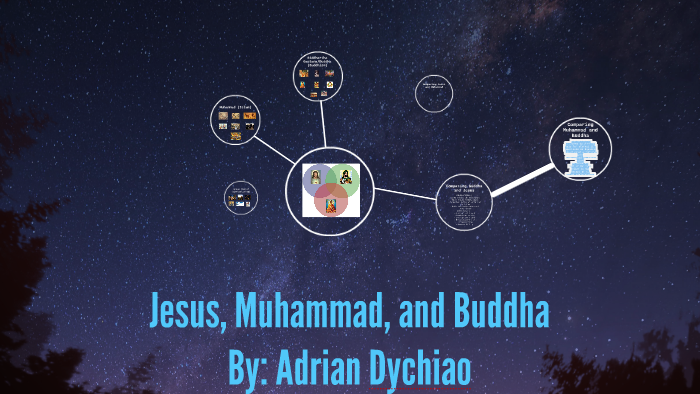 Jesus, Muhammad, and Buddha by julian dychiao on Prezi