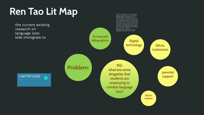 lit map Ren by Ren Tao on Prezi