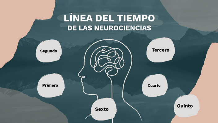 Línea del tiempo de las neurociencias by Mariana Gámez on Prezi