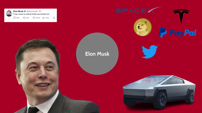 Elon Musk by Candela Herreros Vara on Prezi