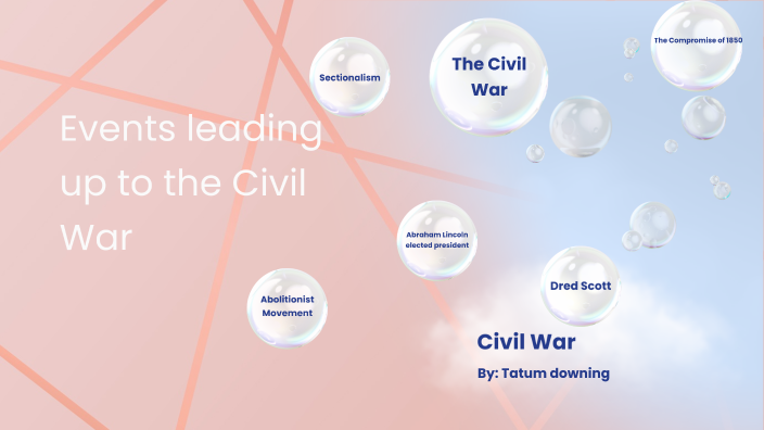 Civil War by Tatum Downing on Prezi