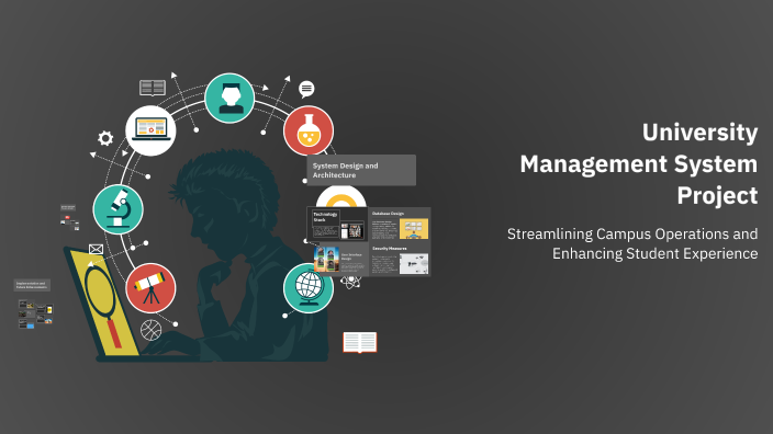 University Management System Project by HARSHIT . (RA2211003030104) on ...