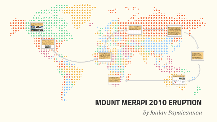 HOW THE 2010 MOUNT MERAPI ERUPTION IMPACT THE WELL BEING by Jordan ...