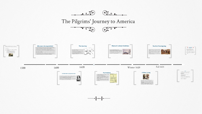 The Pilgrims' Journey to America by Shannon Roberts on Prezi