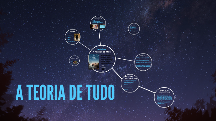 A TEORIA DE TUDO by on Prezi
