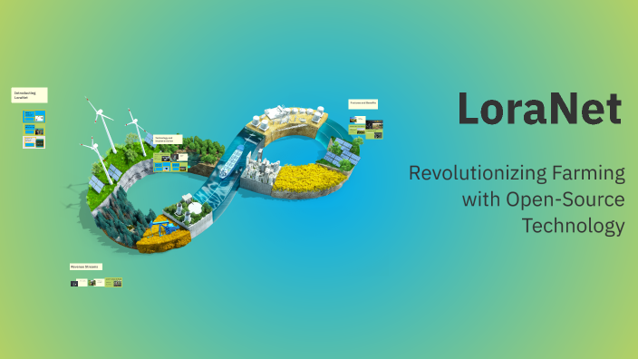 LoraNet Pitch by Annelyse Nono on Prezi