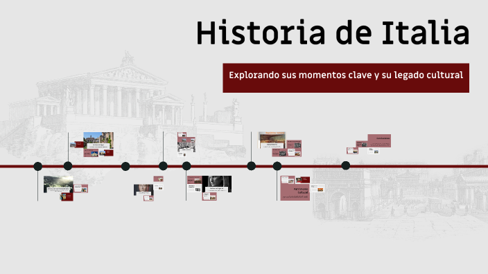 Historia de Italia by chigidi coco on Prezi