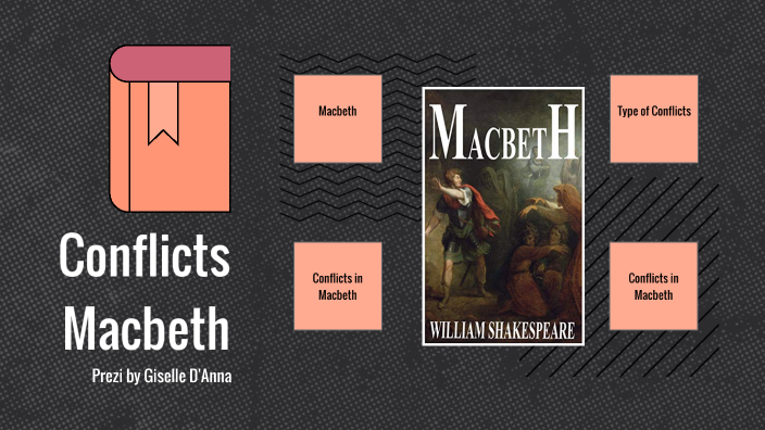 Conflicts in Macbeth by giselle danna on Prezi