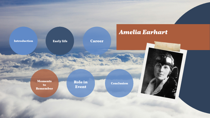 Amelia Earhart by Ariel Kang on Prezi