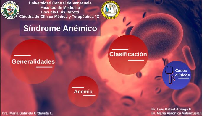 Sindrome anemico by Luis Rafael on Prezi