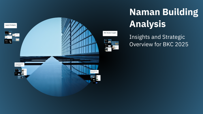 Naman Building Analysis by RAJKUMAR CHAUHAN on Prezi