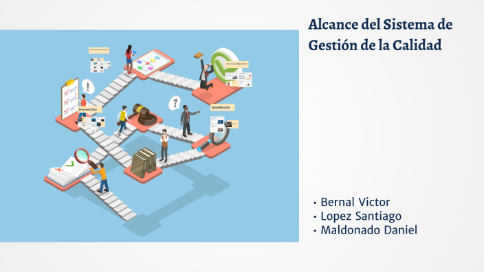 Alcance del Sistema de Gestión de la Calidad by Santiago lopez on Prezi