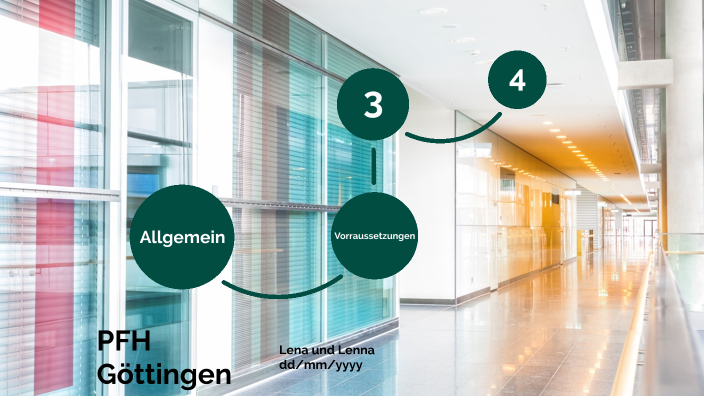 PFH by Lenna von Kolczynski on Prezi