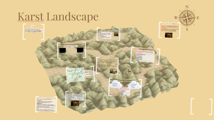 Karst Landscape by Ms Power on Prezi