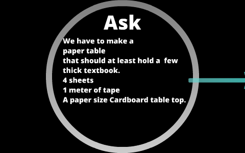 Paper Table Challenge by Leslie Zuniga Trejo on Prezi